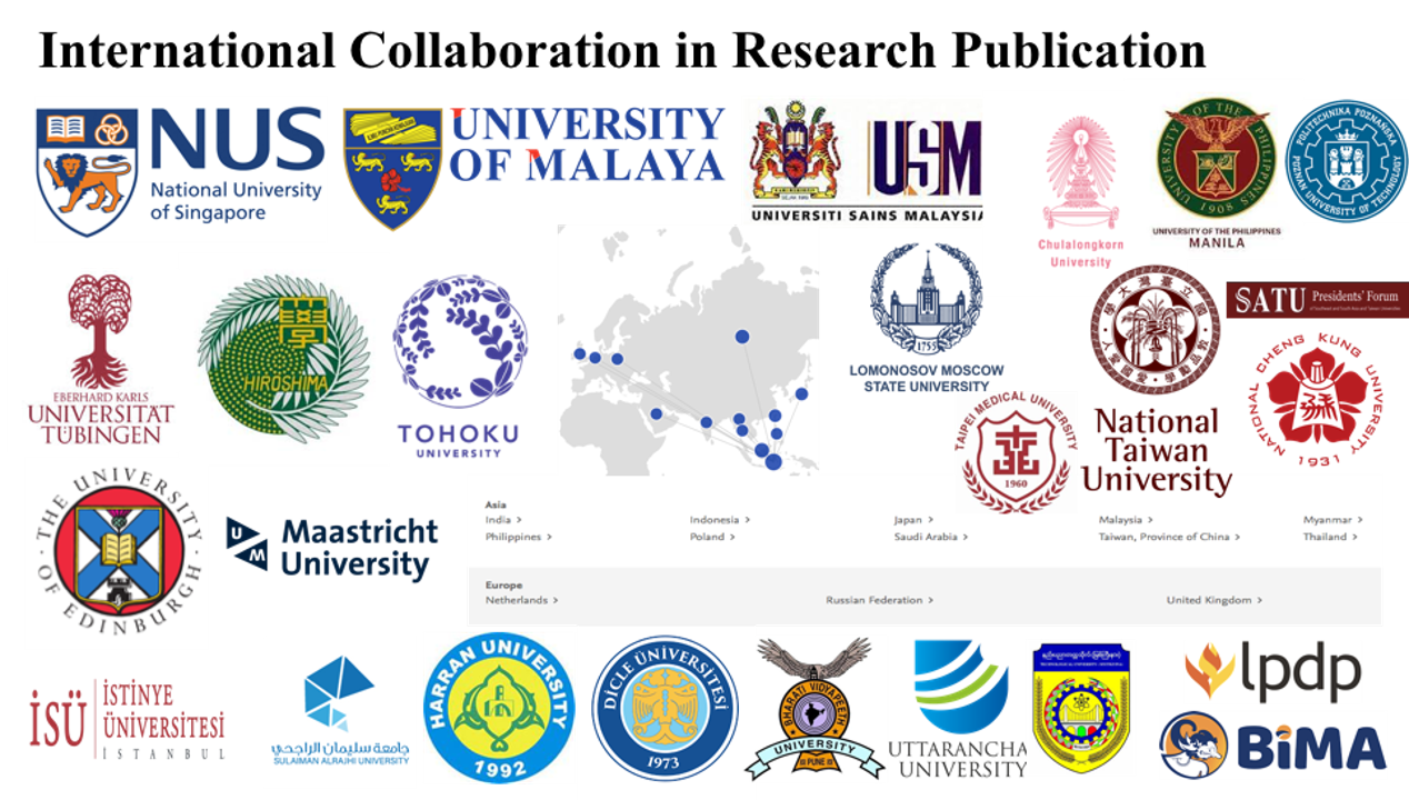 Collaboration - Dental Medicine